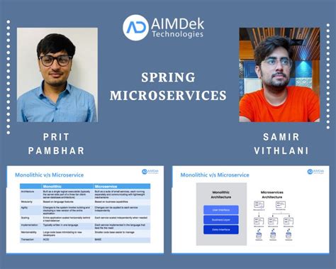 Aimdek Technologies Inc On Linkedin Microservices Architecture Techtalk Learningculture