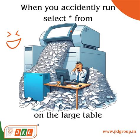 Jkl Infotech Llp On Linkedin Sqladventures Datadaredevil