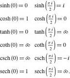 Hyperbolic Cosine Integral Introduction To The Hyperbolic Functions Subsection Hyperbolics 05