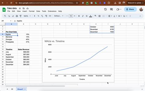 adding charts and diagrams typeset knowledge base
