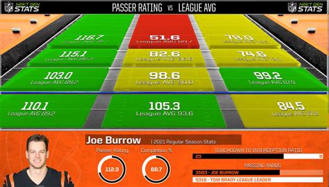 The Innovation Of Camino And Creating Unforgettable Experiences