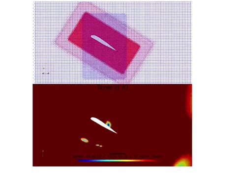 Holger Marschall On Linkedin New Modified Overset Method In Openfoam