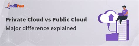 Difference Between Public Cloud And Private Cloud Intellipaat