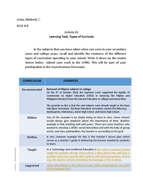 Asynchronous Activity 2 Aviso Pdf Curriculum Teachers