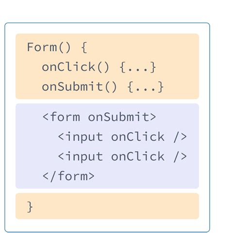 使用 Jsx 书写标签语言 React 中文文档