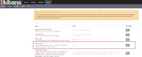 Elk中kibana组件的时间误差 Distchen