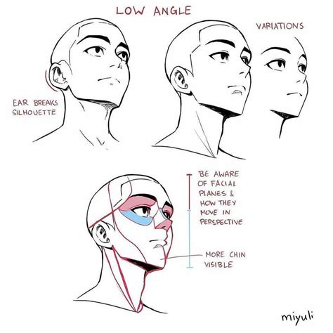 Como Desenhar Mangá Tutoriais De Desenho Referência De Desenho Arte No Papel Online Human Face