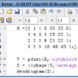 Matlab Implementation Of Hierarchical Clustering Download Scientific Diagram