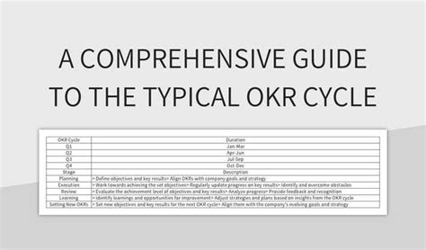 The Ultimate Guide To Understanding The Standard Okr Cycle Excel Template Free Download Pikbest