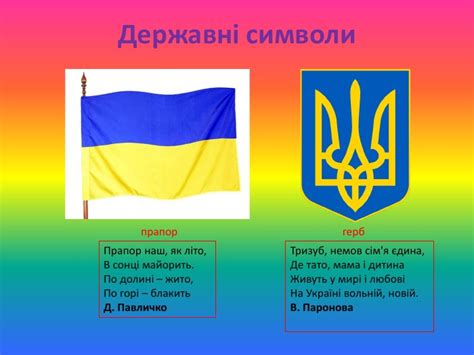 Презентація Моя Україна