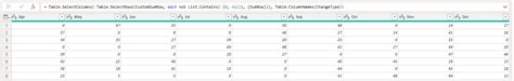 Removal Of Row Entries Based On Values In Multiple Columns Power