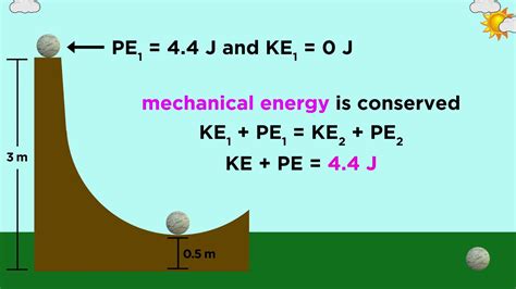 Potential And Kinetic Energy Worksheet Amemyid