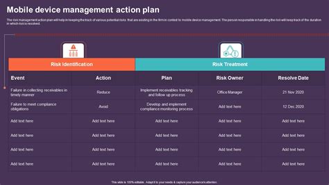 Mobile Device Management For Improving It Operations Mobile Device