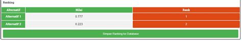 Php How To Input Data Array Looping To Database Stack Overflow