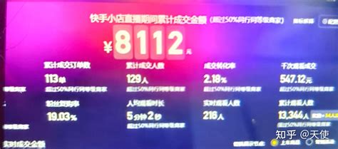 不露脸直播，副业就可以棒棒哒！ 知乎