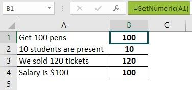Vba Functions Excel Examples How To Create Custom Function
