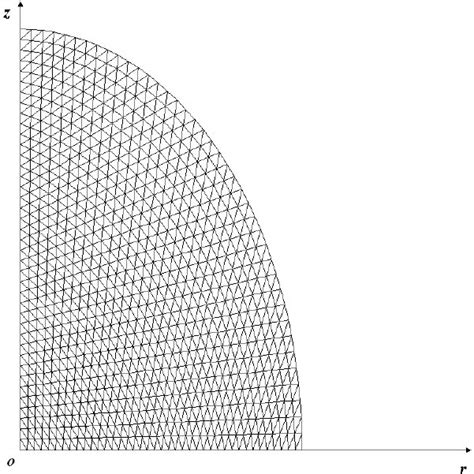 Two−dimensional Axisymmetric Finite Element Mesh With Linear Triangular