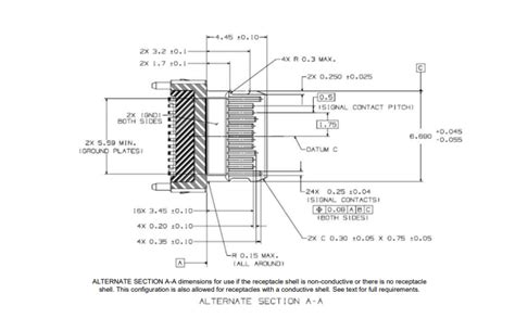 Rambling Of The Rabid Inventor USB C An Experiment