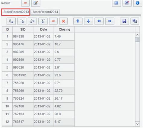 Edit Result Result Esproc Spl Command Executor Manual