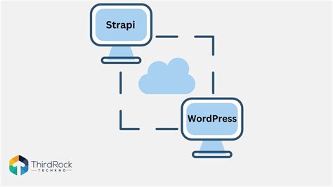 Strapi Vs Wordpress Choose Your Cms For 2024