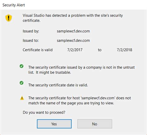 Consume Wcf Service With Username And Password Amogh Natus Blog