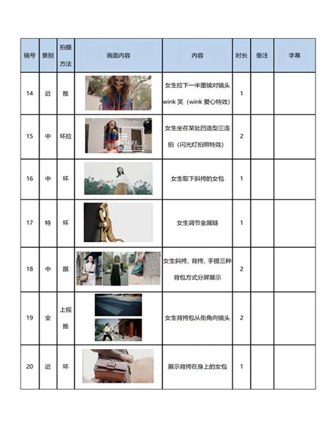 女包创意电商短视频拍摄方案分镜脚本分享