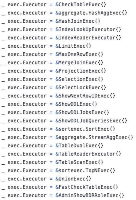 专栏 Tidb知识点梳理 Pcta 笔记分享 Tidb 社区