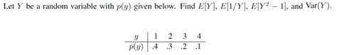 Solved Let Y Be A Random Variable With P Y Given Below Chegg