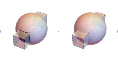 Finite Element Method Discretisation Of Region Intersection In 3d