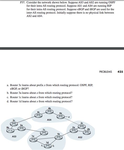 Solved Computer Networks Need Help Solving These Questions Chegg Com