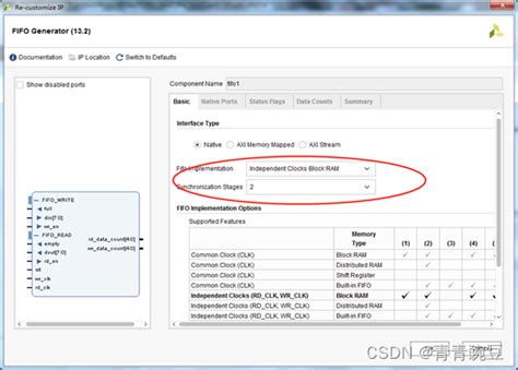fpga之fifo详解，初识fifo fpga fifo csdn博客