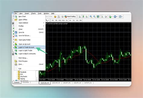 Login To Trade Account Fxmagnetic™ Trading Software For Metatrader