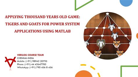 Applying Thousand Years Old Game Tigers And Goats For Power System Applications Using Matlab