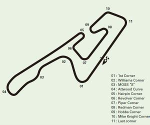 Okayama Track Map Racingblog