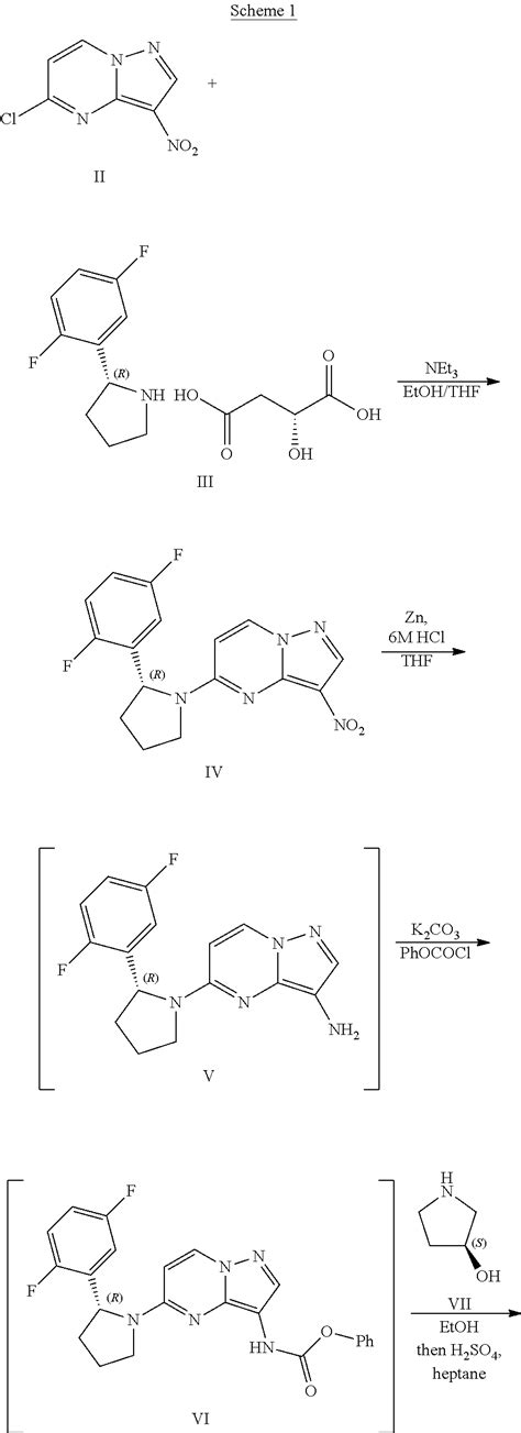 Mirogabalin New Drug Approvals
