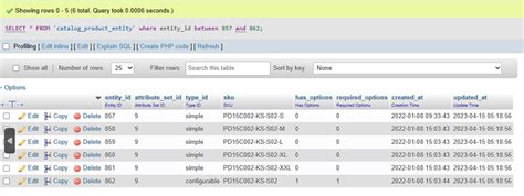 Which Magento 2x Database Tables Store Product Details Mage2dbcom