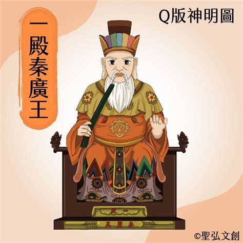所有Q版神明 最專業Q版神明設計公司神明Q版圖聖弘文創