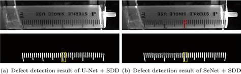 Defect Detection Results Of Different Segmentation Networks Combined Download Scientific