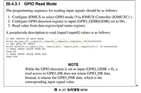 Linux驱动入门 利用寄存器操作GPIO进行LED点灯 Linux驱动入门 利用寄存器操作GPIO进行LED点灯