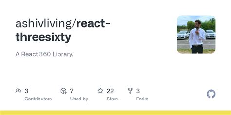 React Threesixty Examples React Public Index Html At Master Ashivliving React Threesixty Github