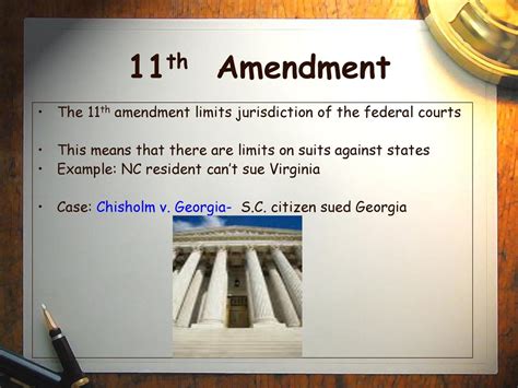 Eleventh Amendments Clip Art Library