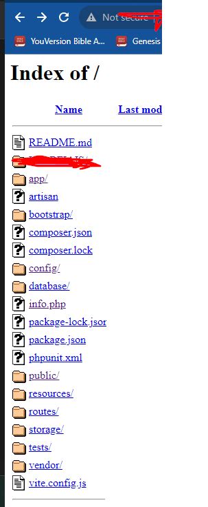 Code Not Copied Everything After Git Clone In Digital Ocean Droplet Stack Overflow