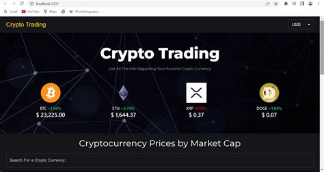 Github Khowit Cryptocurrency Dashboard Develop Dashboard From React Js React Framework