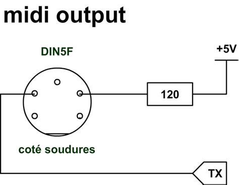 Midi Input Oli Lab Kb