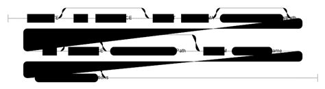 Mysql Rest Service Sql Reference