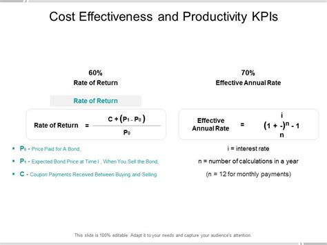 Cost Effectiveness And Productivity Kpis Ppt PowerPoint Presentationmodel Brochure