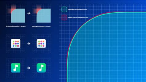 Deepin 25 Dde 70 Reimagined Interface，unmatched Fluency Deepin