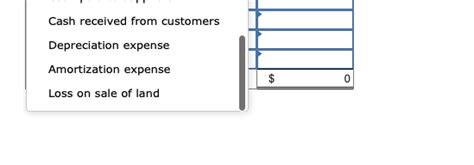 Solved Exercise Static Cash Flows From Operating Chegg