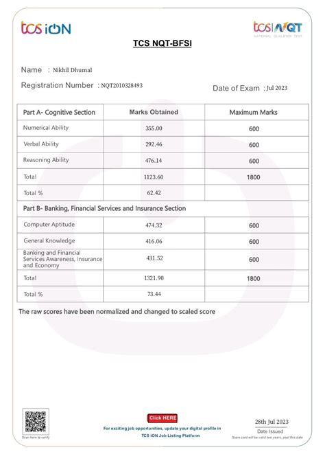 Pradhyumna Suryawanshi Posted On Linkedin