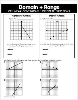 Domain And Range Of Linear Functions Algebra 1 Binder Notes By Lisa Davenport